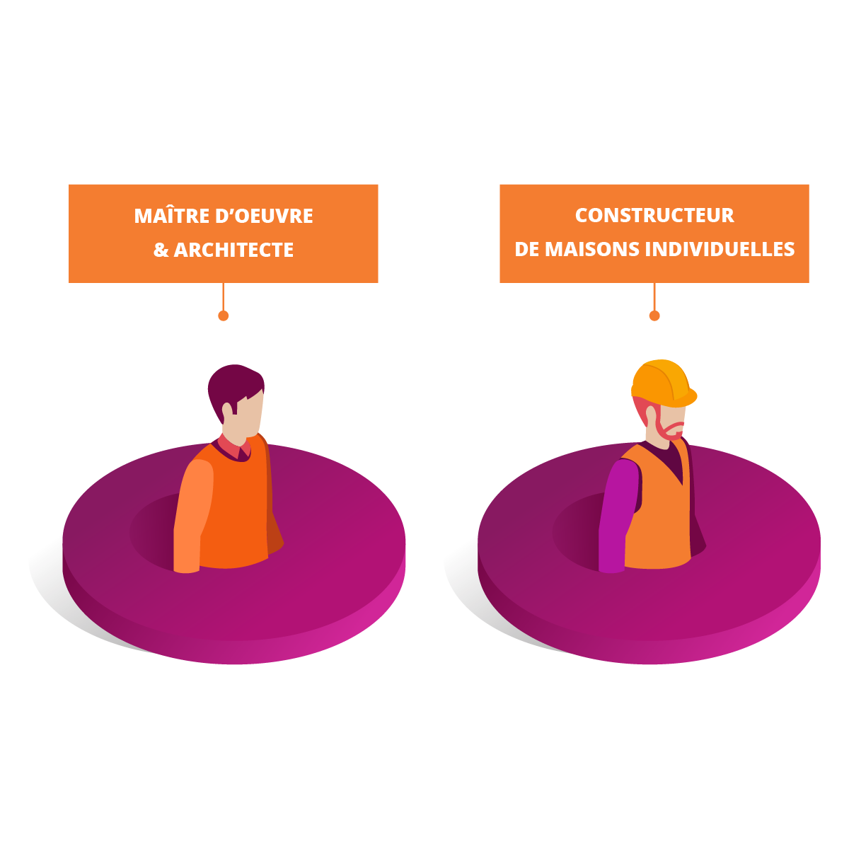 Par qui faire construire sa maison individuelle